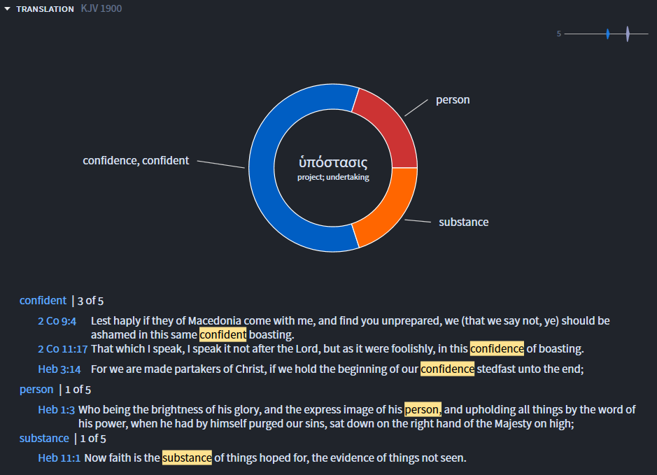 The Father of Lights and The Hypostatic Union